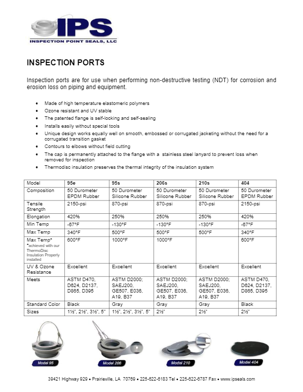 IPS Inspection Ports | GarCo Manufacturing Co., Inc.
